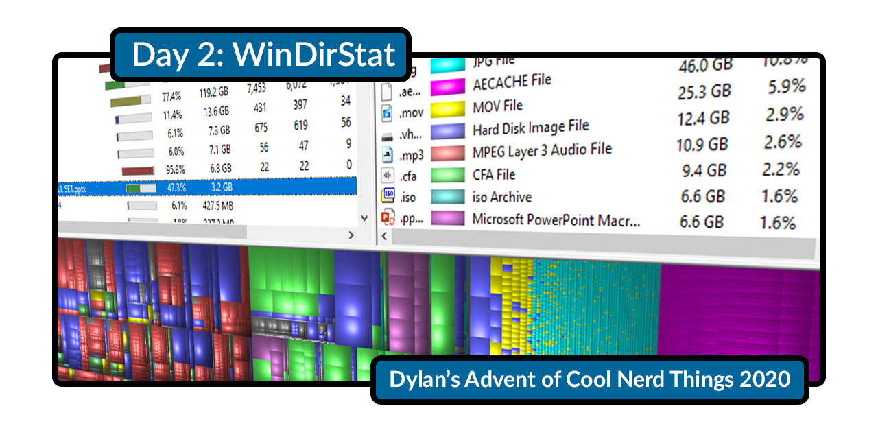 Dylan's Advent of Cool Nerd Things Day 2: WinDirStat : dylanbeattie.net