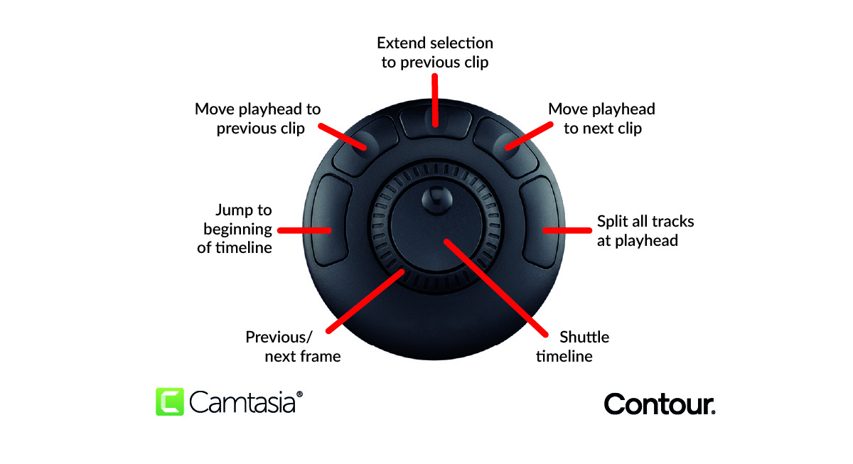 Using the Contour ShuttleXpress with Camtasia : dylanbeattie.net